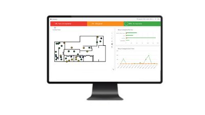 ENVIROMAP® Automated Environmental Monitoring | Pioneering Diagnostics